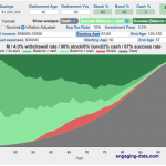 When Can I Retire? Early Retirement Calculator / FIRE Calculator ...
